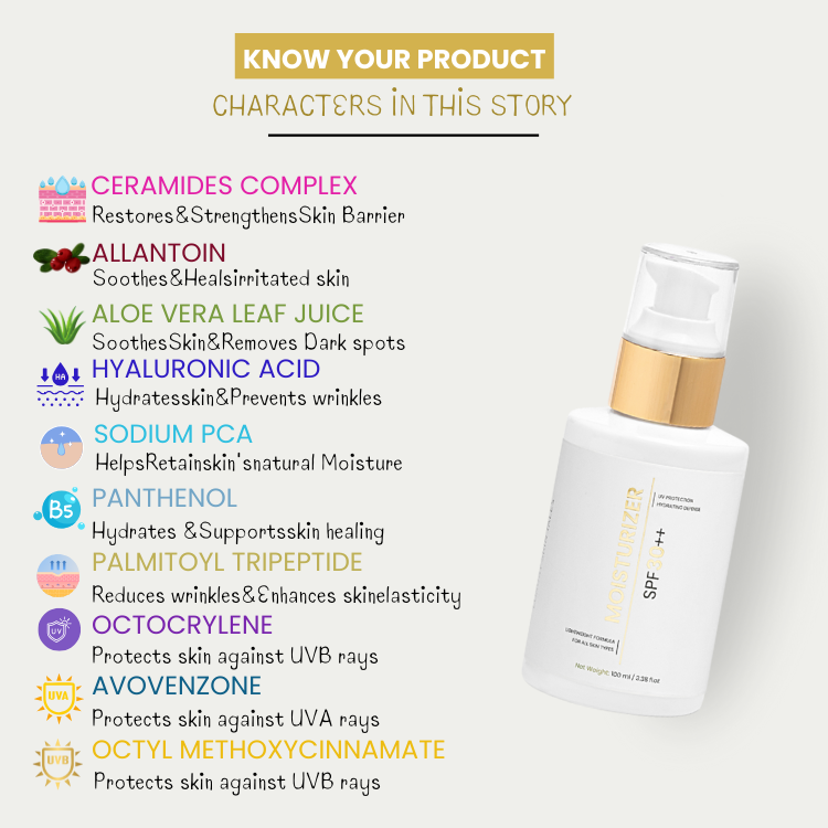 Skin Care Products in Pakistan | Shop Now | Skinstories.pk – Skin Stories